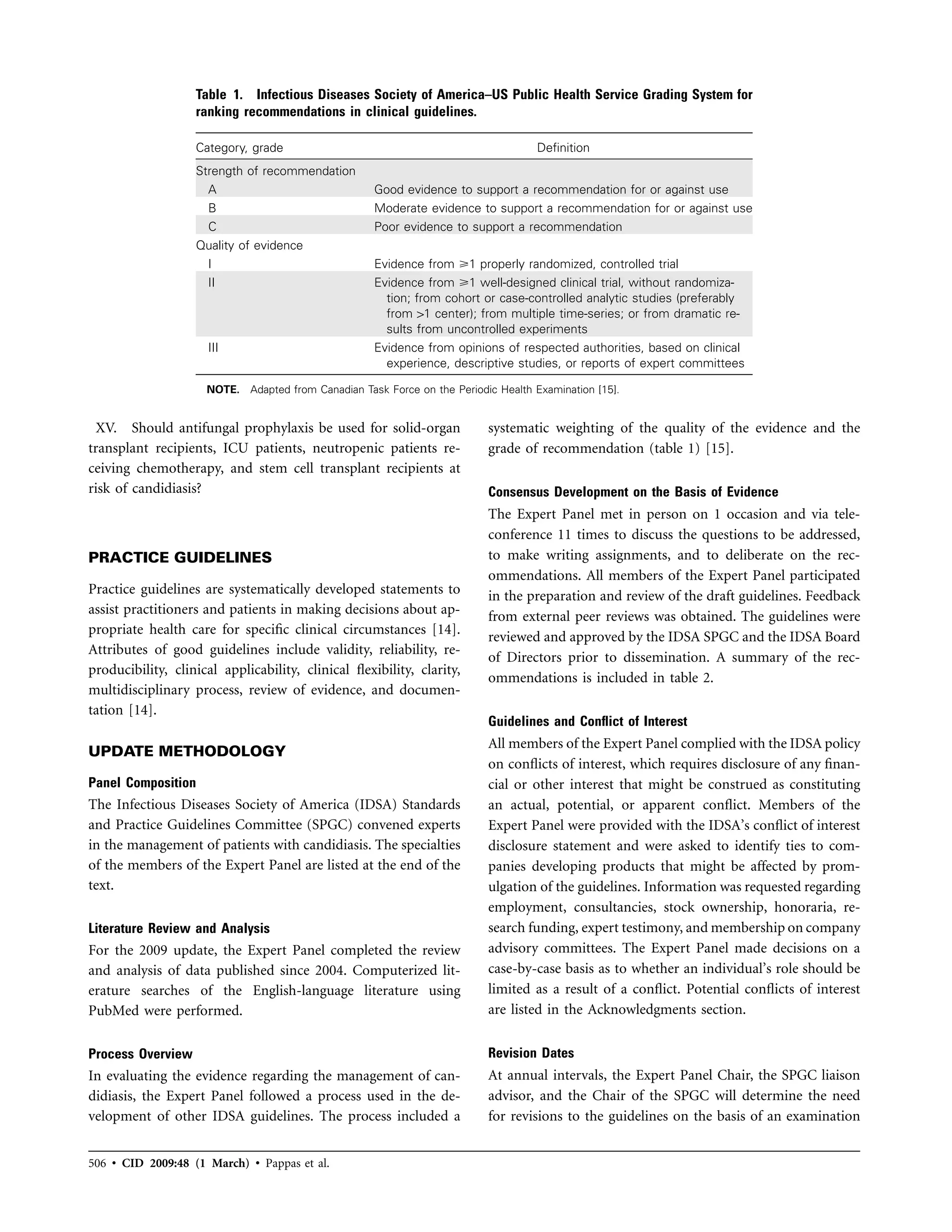 Candidiasis 2009 guideline | PDF