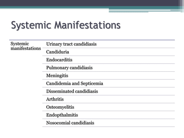 Candidiasis – clinical manifestations and lab diagnosis of oral ...