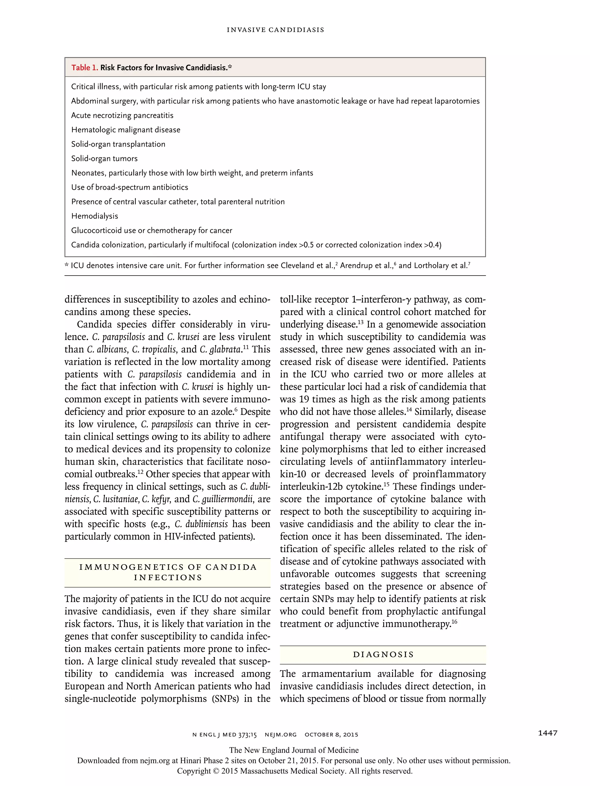 Candidiasis invasiva | PDF
