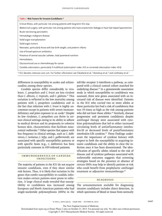 Candidiasis invasiva | PDF | Digestive Disorders | Diseases and Conditions