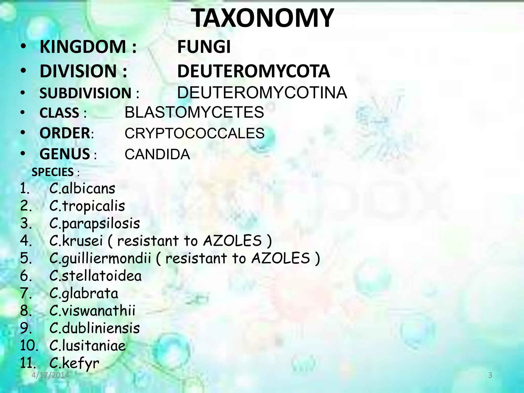 Candidiasis Presentation , SYMTOMPS, RISK FACTORS, MANAGEMEN | PPT
