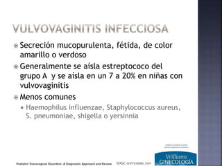 Vulvovaginitis