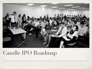 Candle IPO Roadmap | PPT