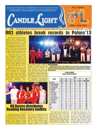 Candlelight : The Official Publication of DepEd Region III Eva Imingan ...