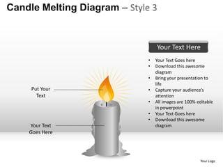 Candle melting diagram style 3 powerpoint presentation templates | PPT