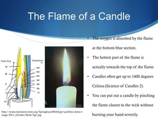 Candle Chemistry powerpoint | PPT