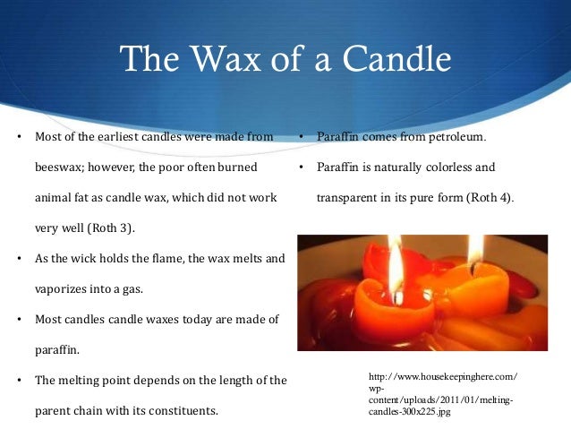 Candle Chemistry powerpoint