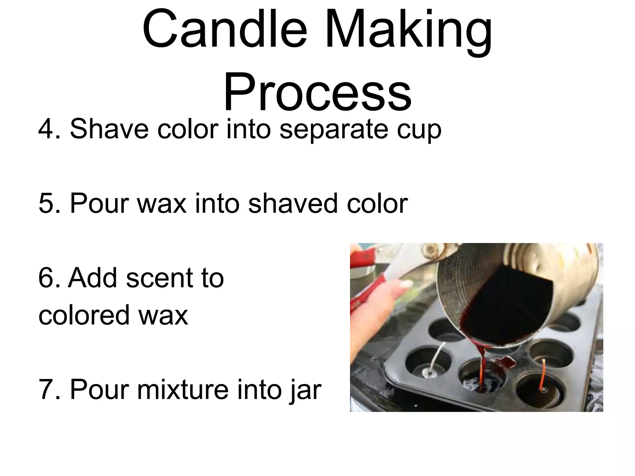 Candle & Soap Creation PowerPoint | PPTX