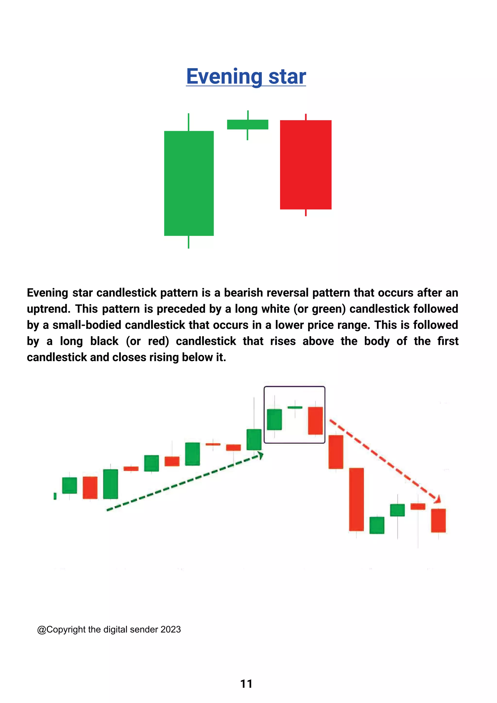 Candlestick-and-chart-patterns-English-5i6rqb.pdf | Stocks and Bonds ...