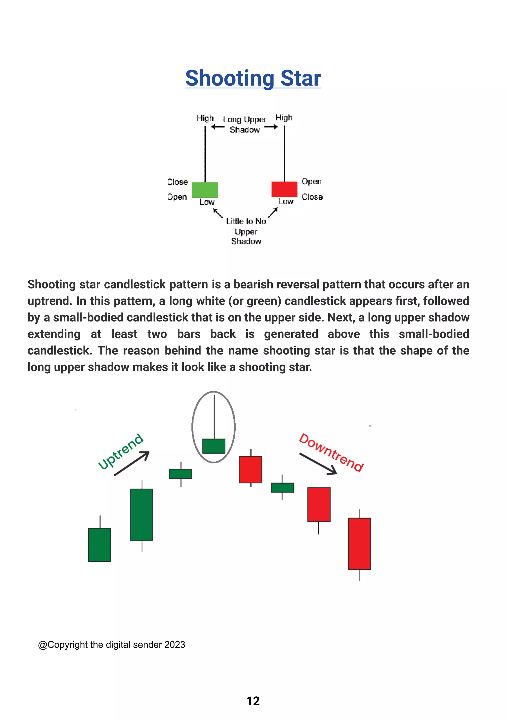 Candlestick-and-chart-patterns-English-5i6rqb.pdf | Stocks and Bonds ...