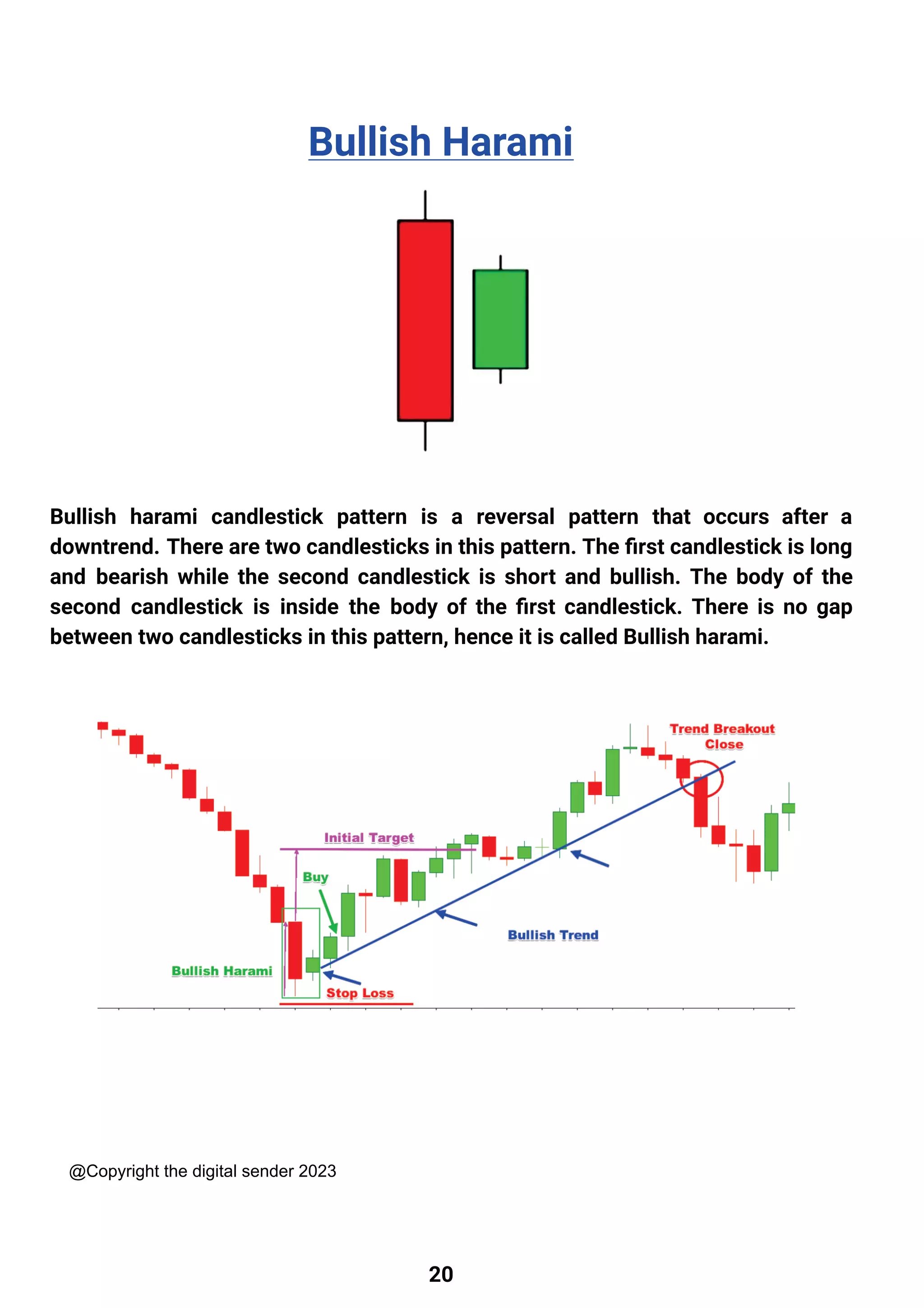 Candlestick-and-chart-patterns-English-5i6rqb.pdf