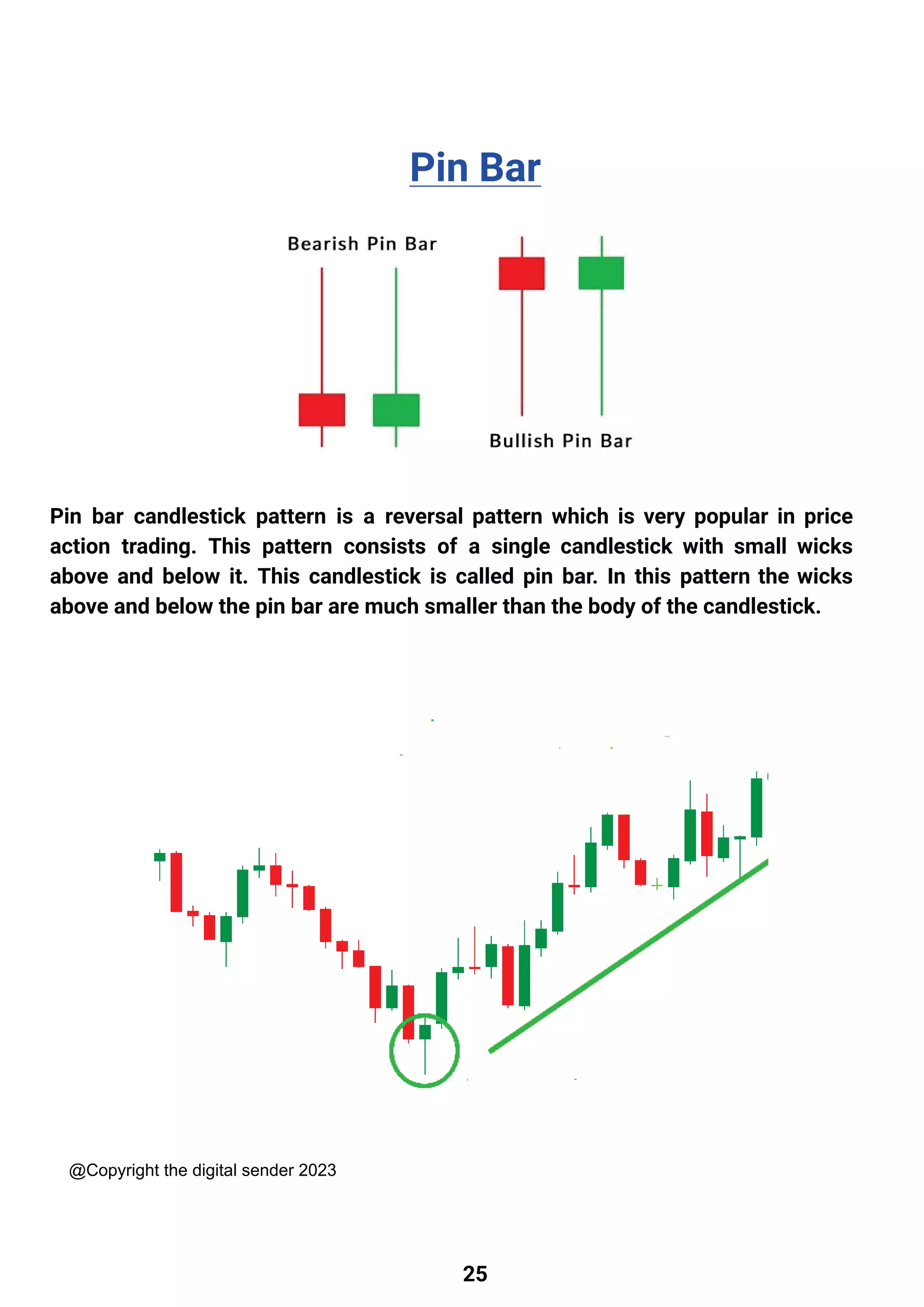 Candlestick-and-chart-patterns-English-5i6rqb.pdf