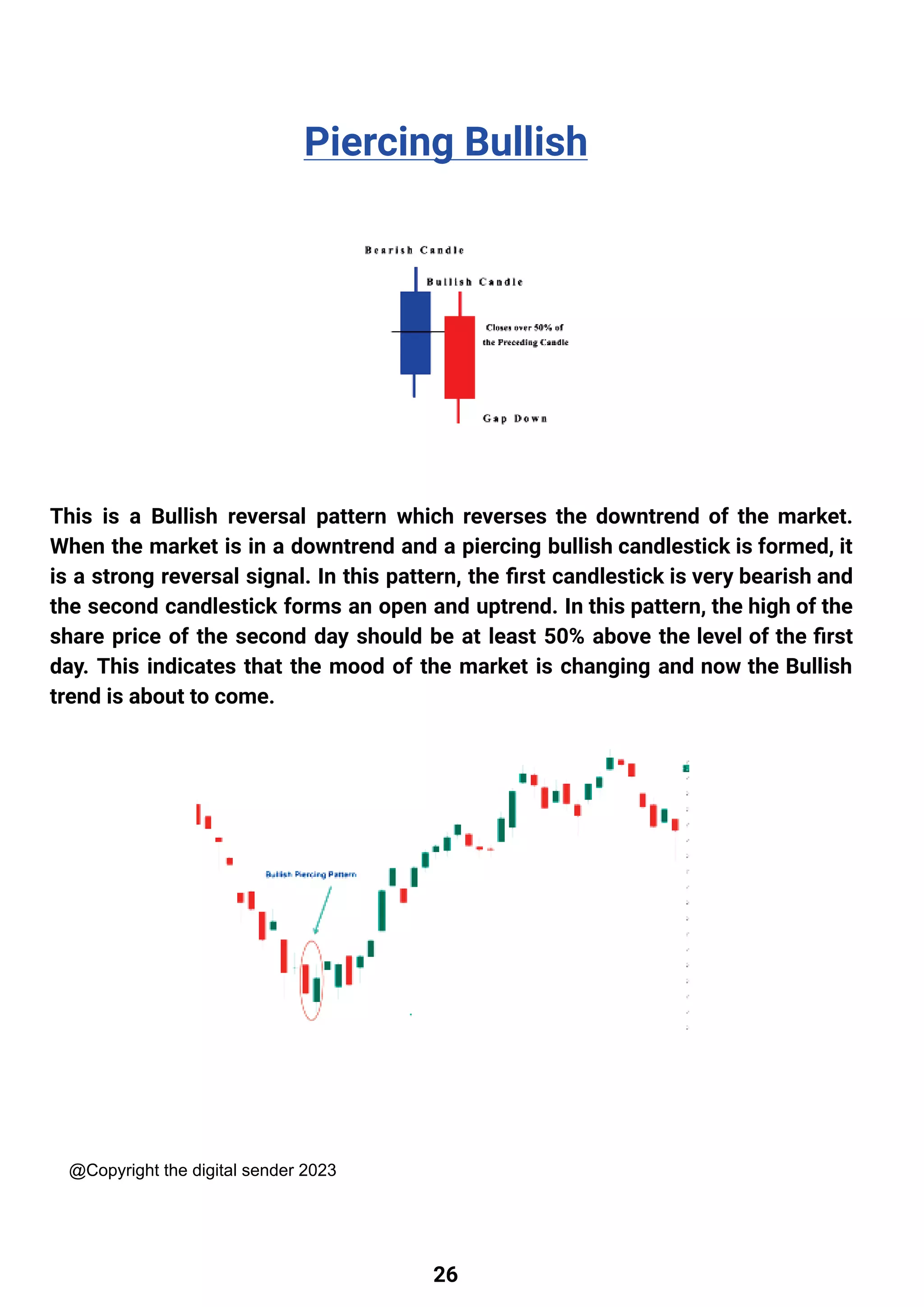 Candlestick-and-chart-patterns-English-5i6rqb.pdf | Stocks and Bonds ...