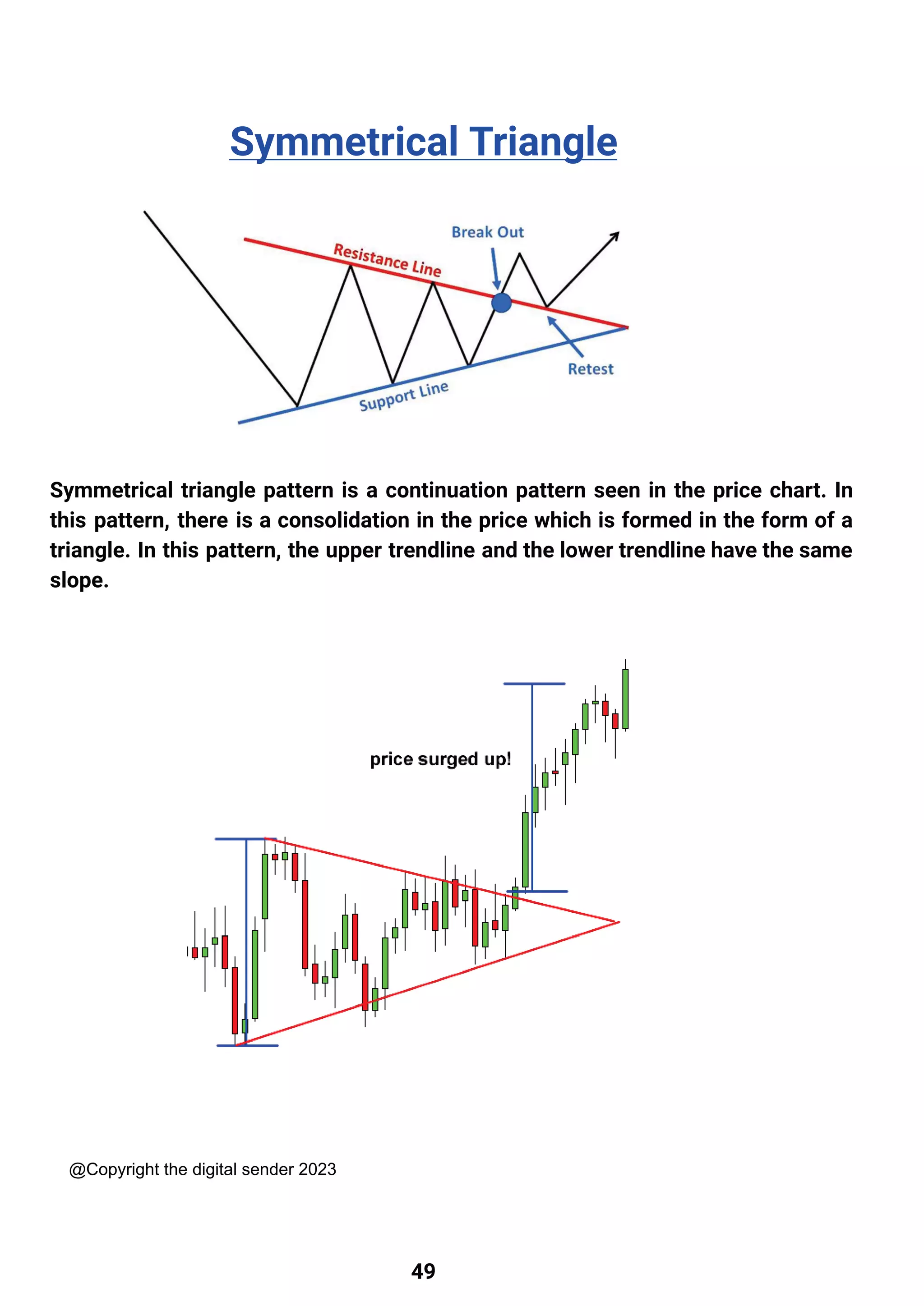 Candlestick-and-chart-patterns-English-5i6rqb.pdf | Stocks and Bonds ...