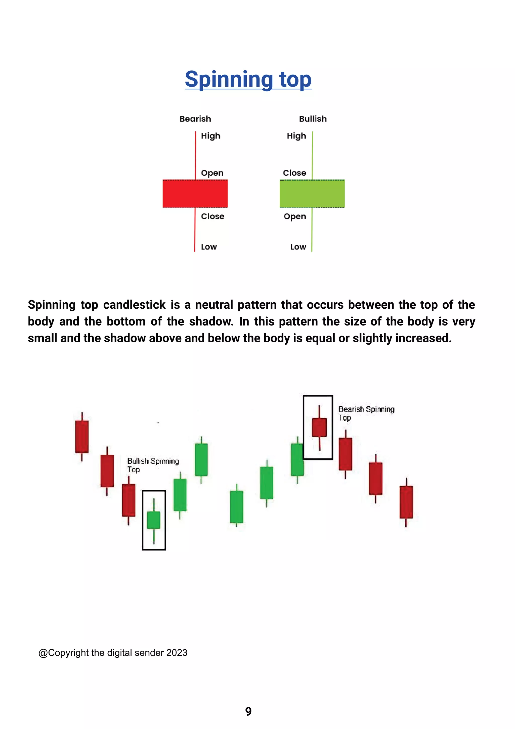 Candlestick-and-chart-patterns-English-5i6rqb.pdf