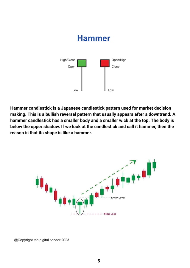Candlestick-and-chart-patterns-English-5i6rqb.pdf | Stocks and Bonds ...