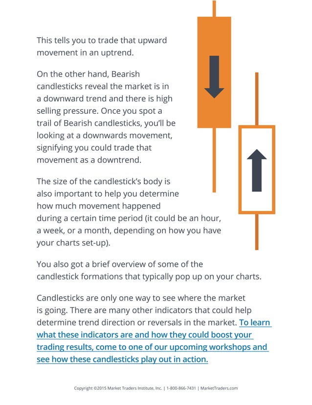 Candlestick cheat-sheet-rgb-final | PDF