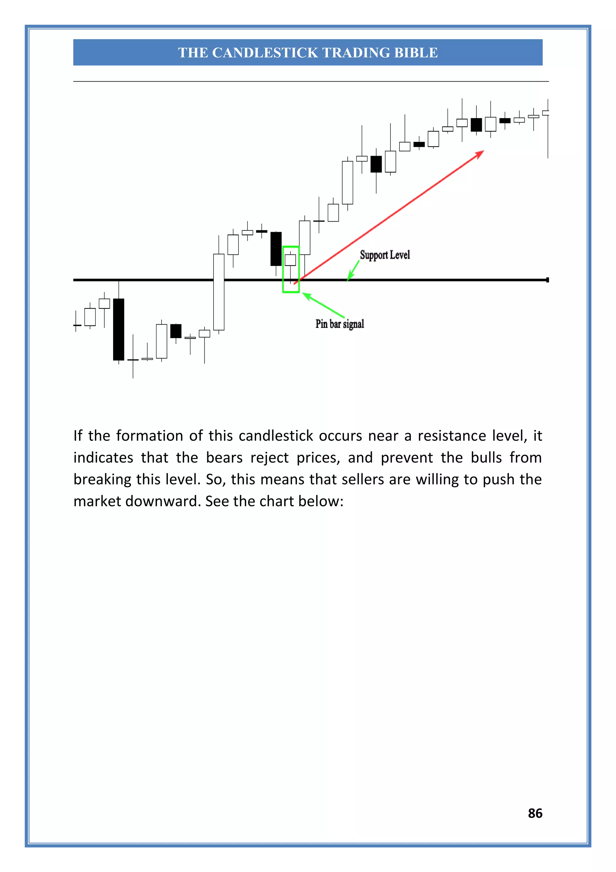 Candle stick bible | PDF