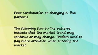 Candlestick Chart Technical Strategy.pptx