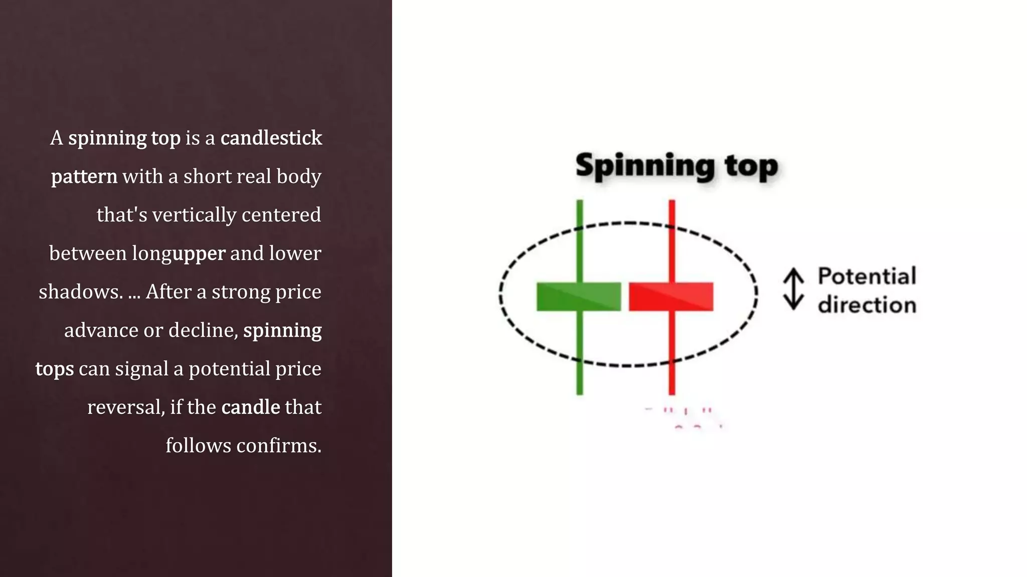 Candle stick pattern | PPTX