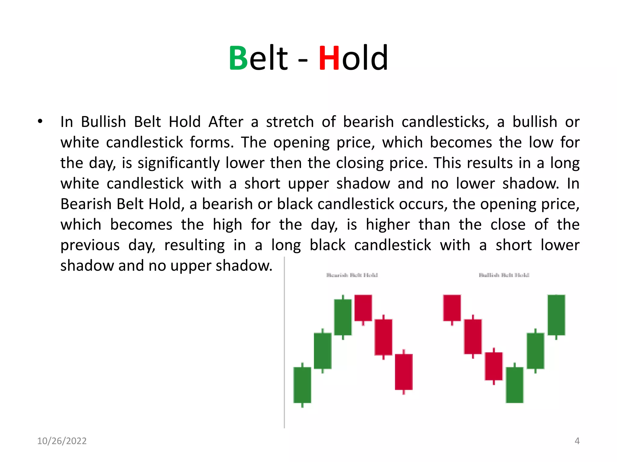 Candlestick Pattern.pptx