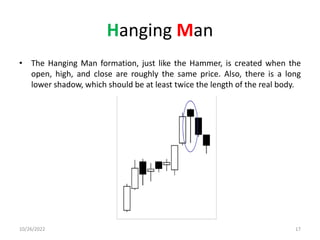 Candlestick Pattern.pptx