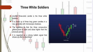 May 26 I Session 2 I GBIH | PPTX | Candle and Soap Making | Arts and Crafts