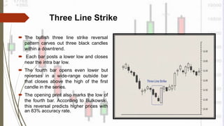 May 26 I Session 2 I GBIH | PPTX | Candle and Soap Making | Arts and Crafts