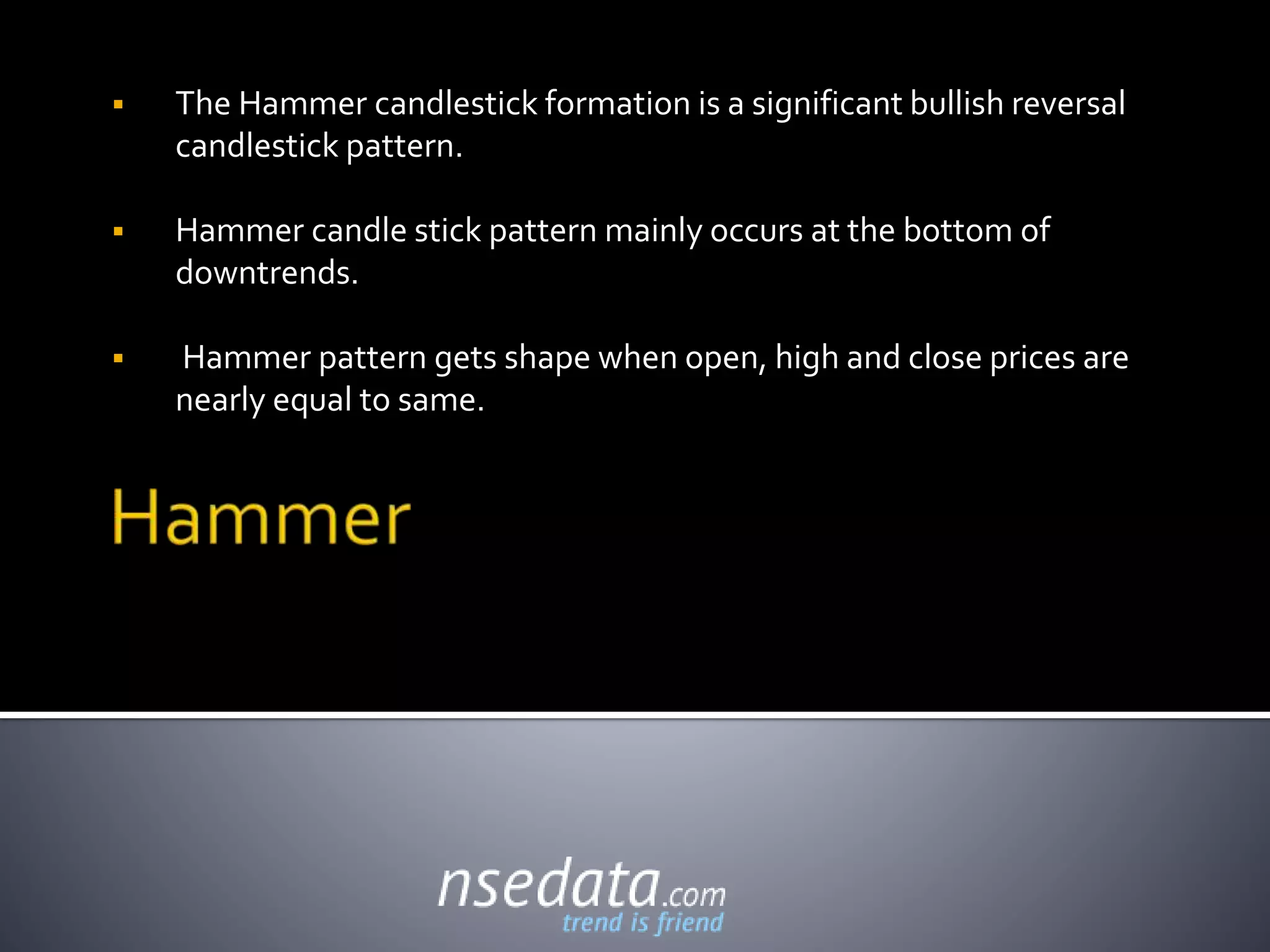 Candlestick patterns | PPT