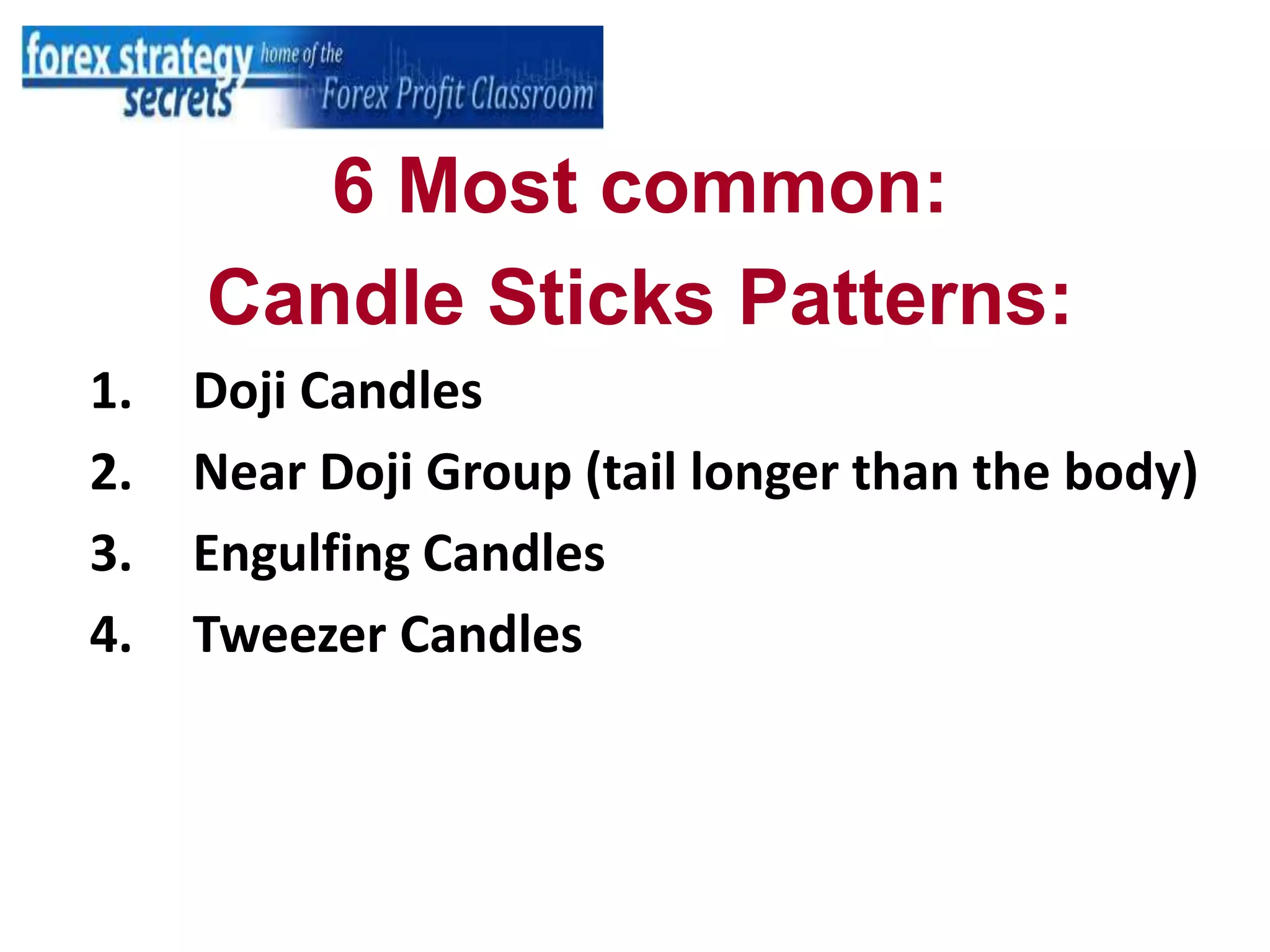 Candle Stick Patterns.ppt
