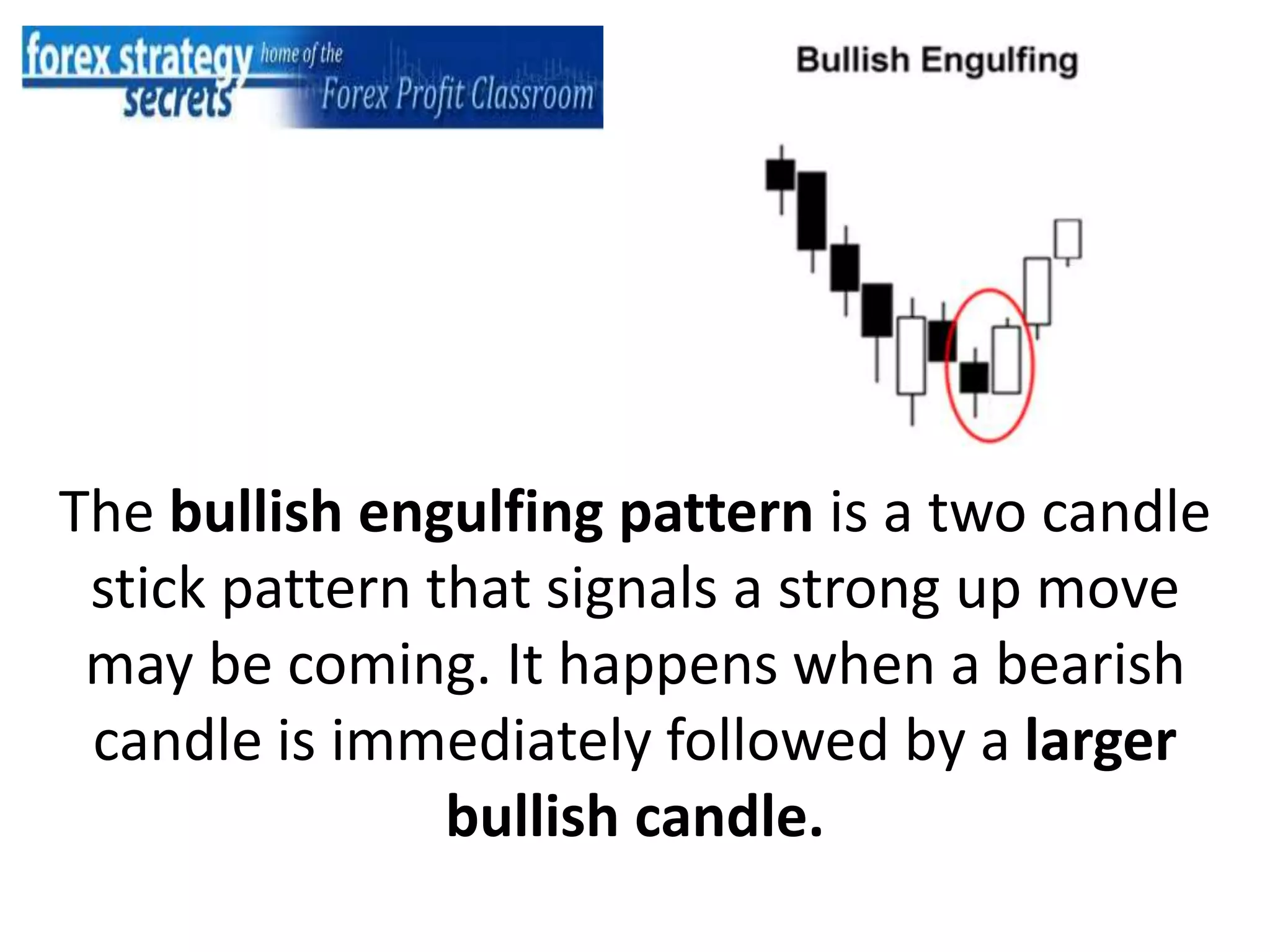 Candle Stick Patterns.ppt
