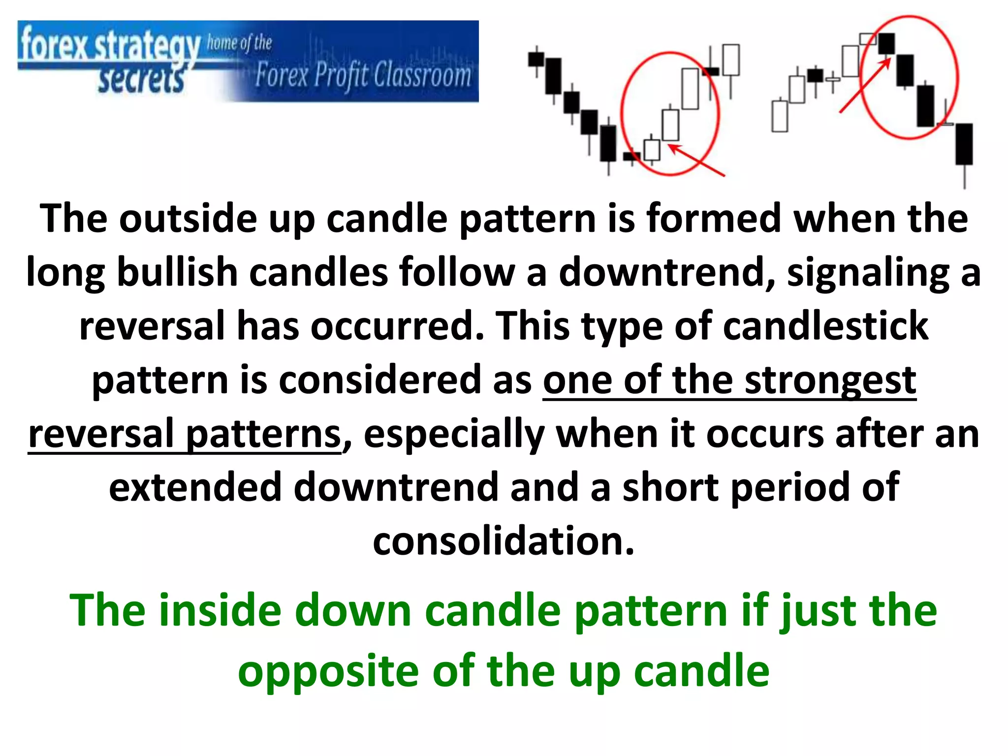 Candle Stick Patterns.ppt