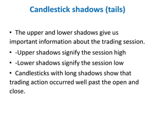 Candlestick Patterns.pptx