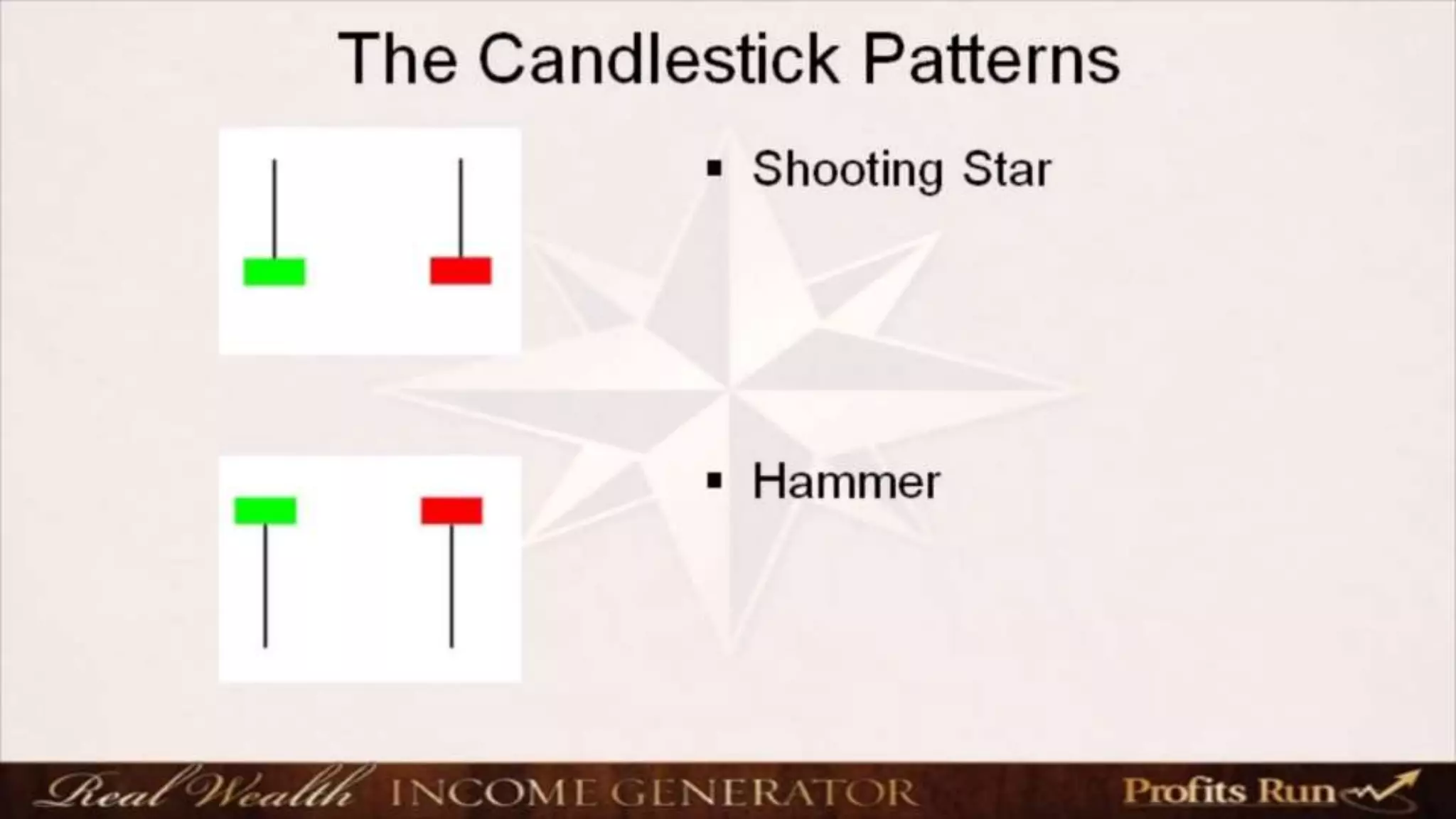 How To Trade Candlestick Patterns & Candlestick Charts | PPTX