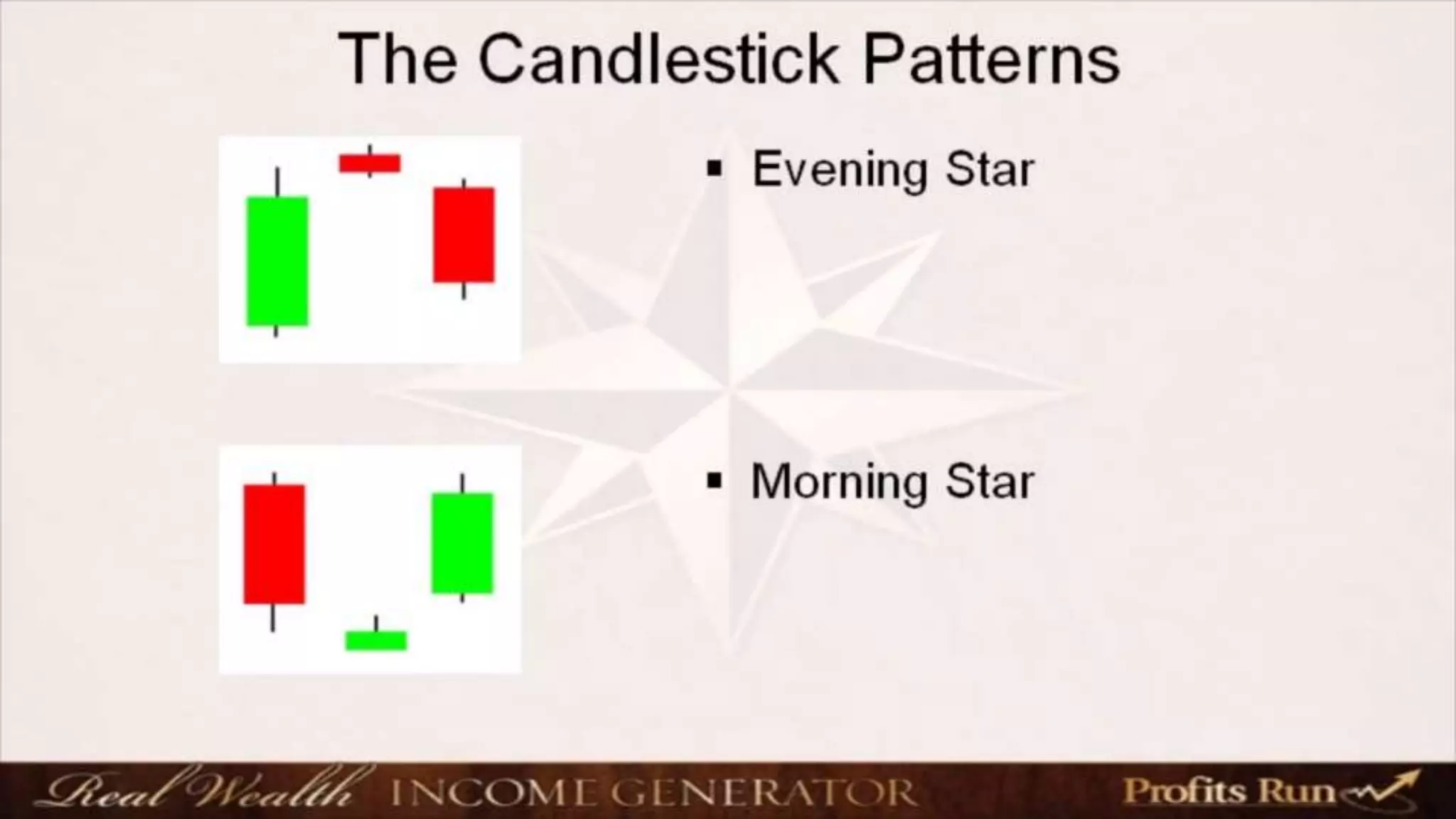 How To Trade Candlestick Patterns & Candlestick Charts | PPTX