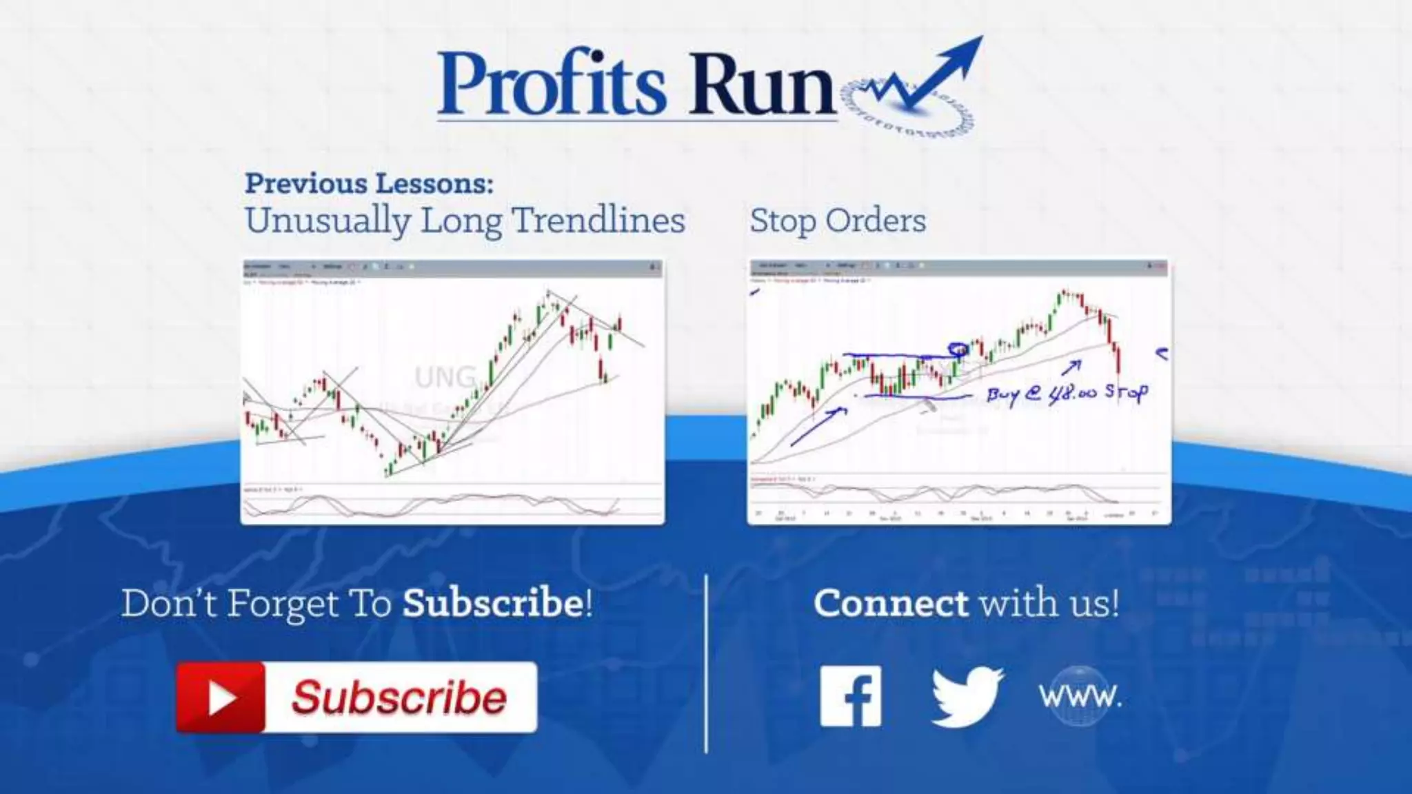 How To Trade Candlestick Patterns & Candlestick Charts | PPTX