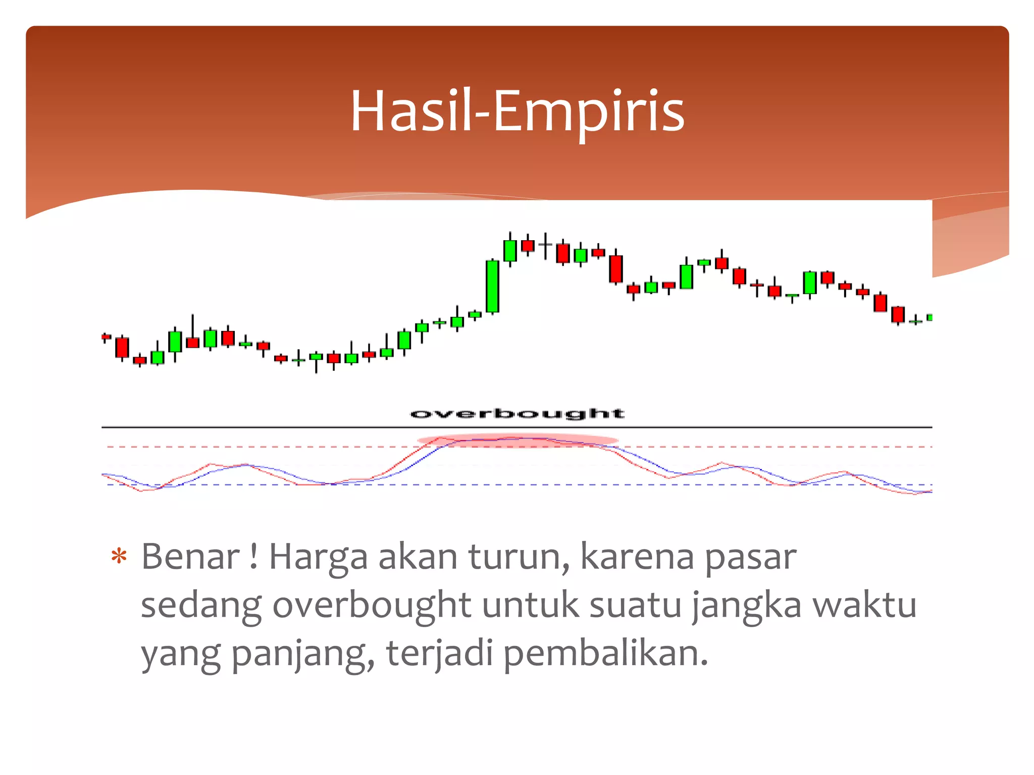 Candlestick Pattern Sederhana.pptx