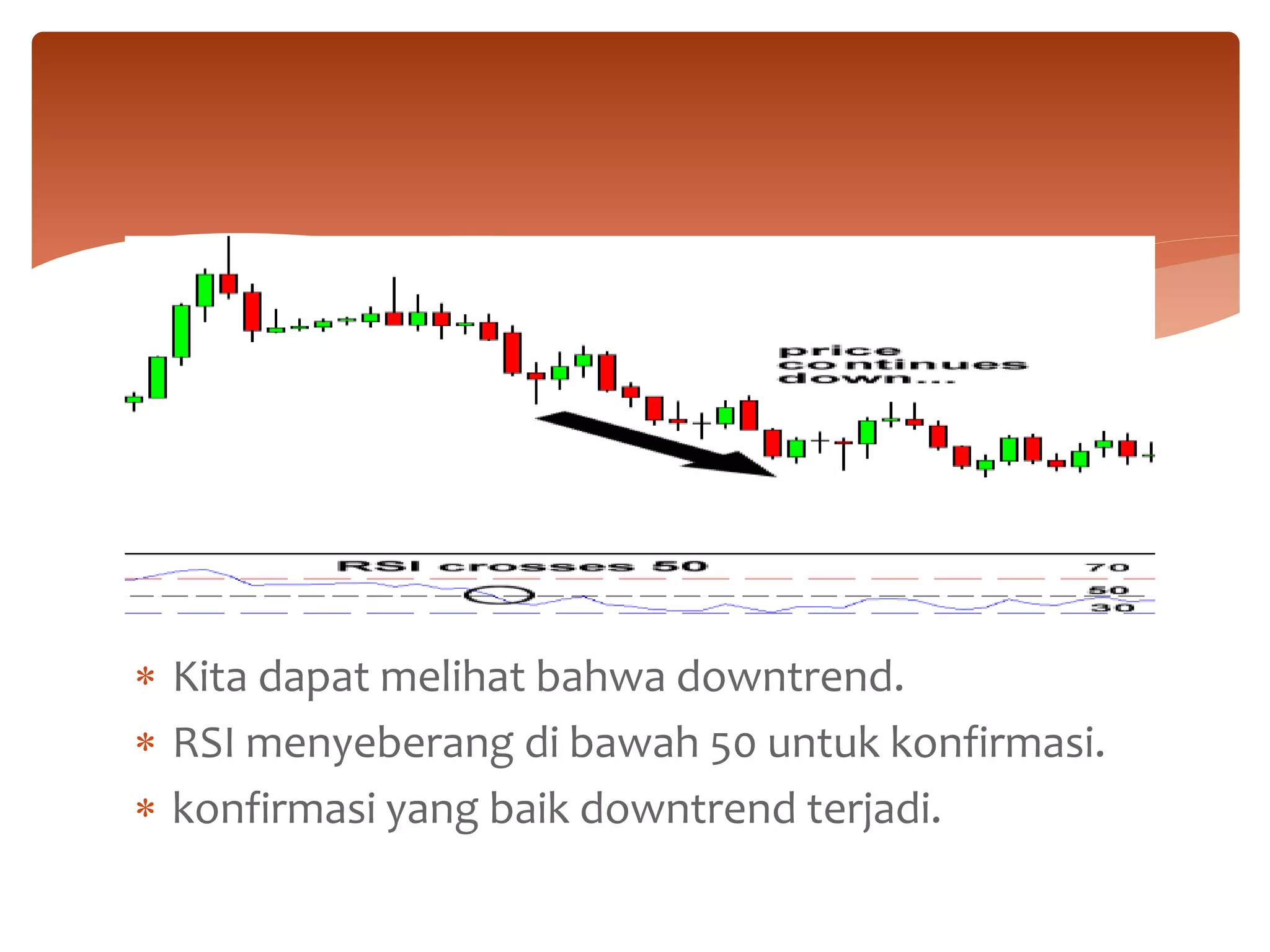 Candlestick Pattern Sederhana.pptx