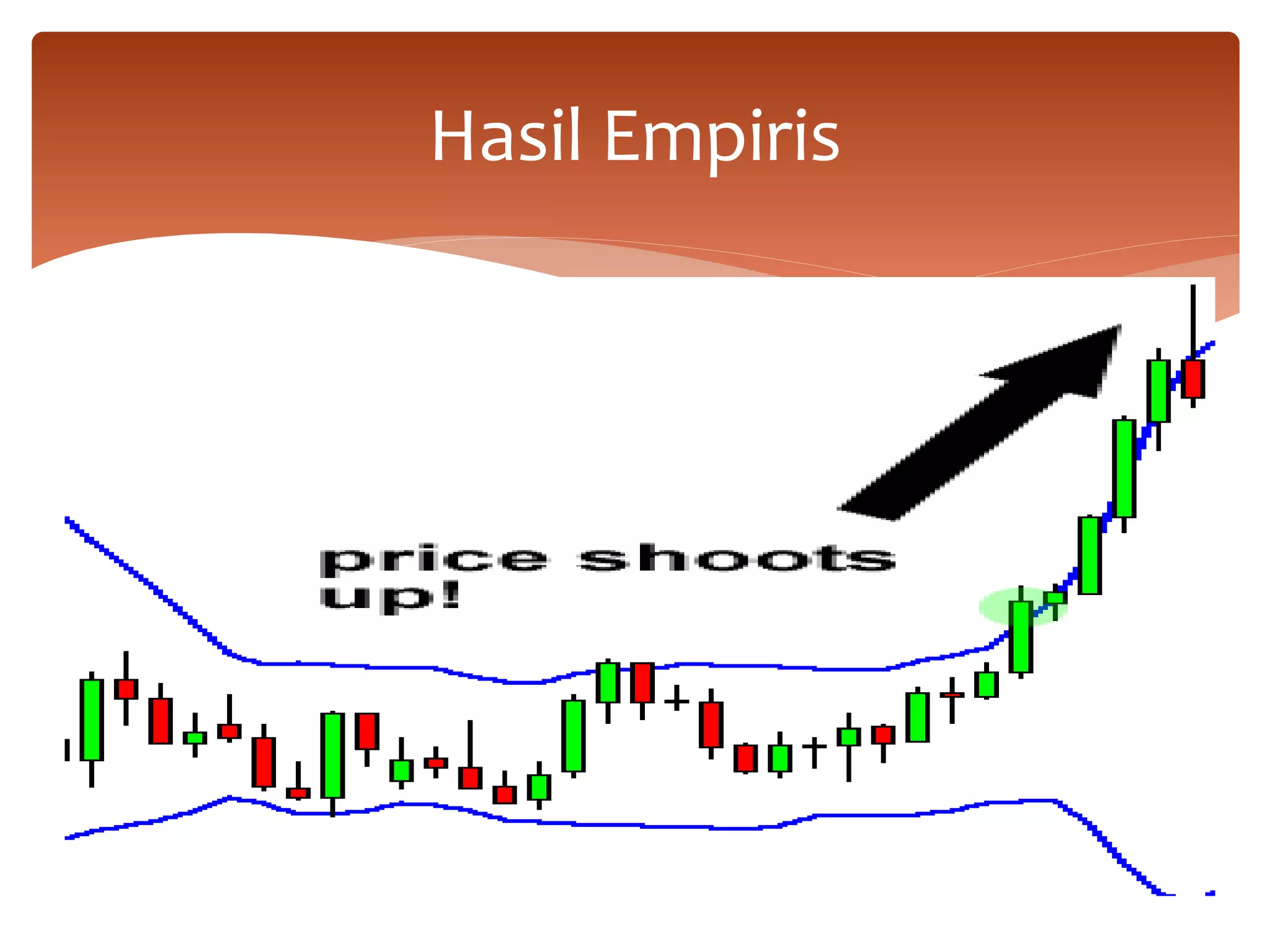 Candlestick Pattern Sederhana.pptx