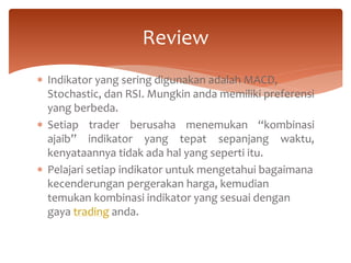 Candlestick Pattern Sederhana.pptx