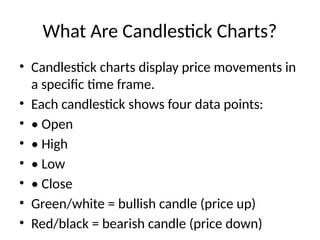 Candlestick Patterns_for_Beginners trading | PPTX