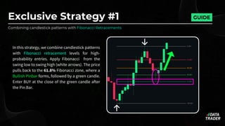 Candlestick Patterns guide para day trade | PDF