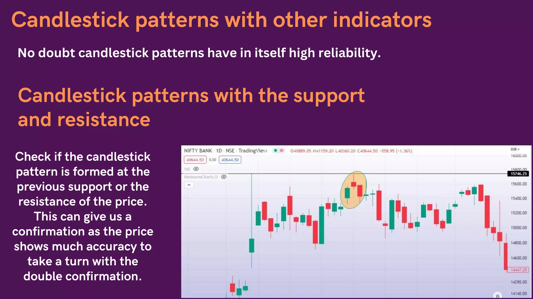 Candlestick patterns in Share market trading | PDF
