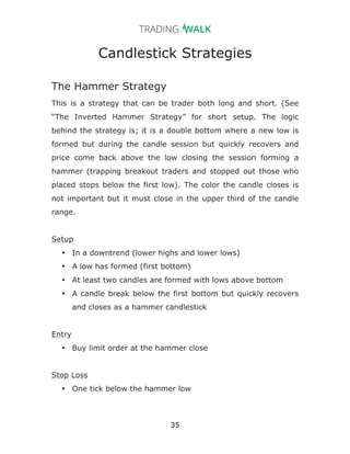 CANDLESTICK PROFITS.pdf