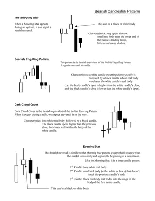 Candlesticks | PDF