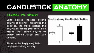 Candlesticks patterns to become profitable trader | PDF