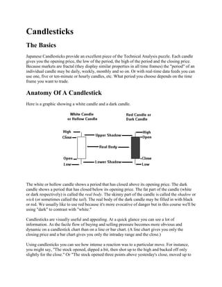 Candlesticks The Basics | PDF