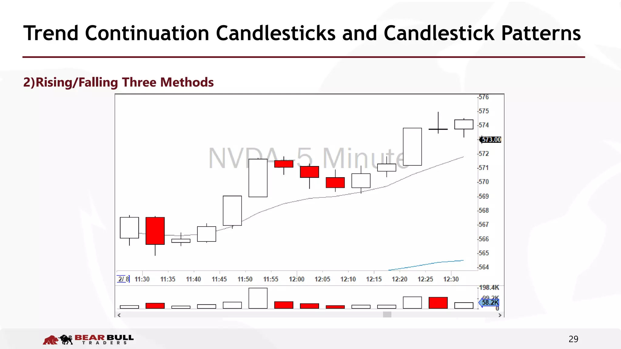 Candlesticks and candlestick patterns.pdf