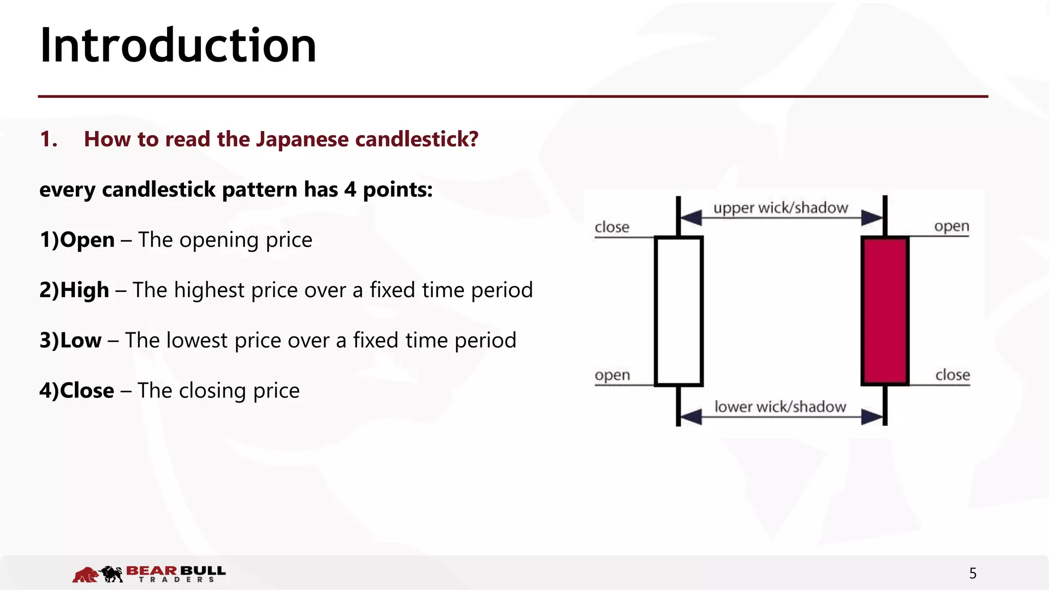 Candlesticks and candlestick patterns.pdf