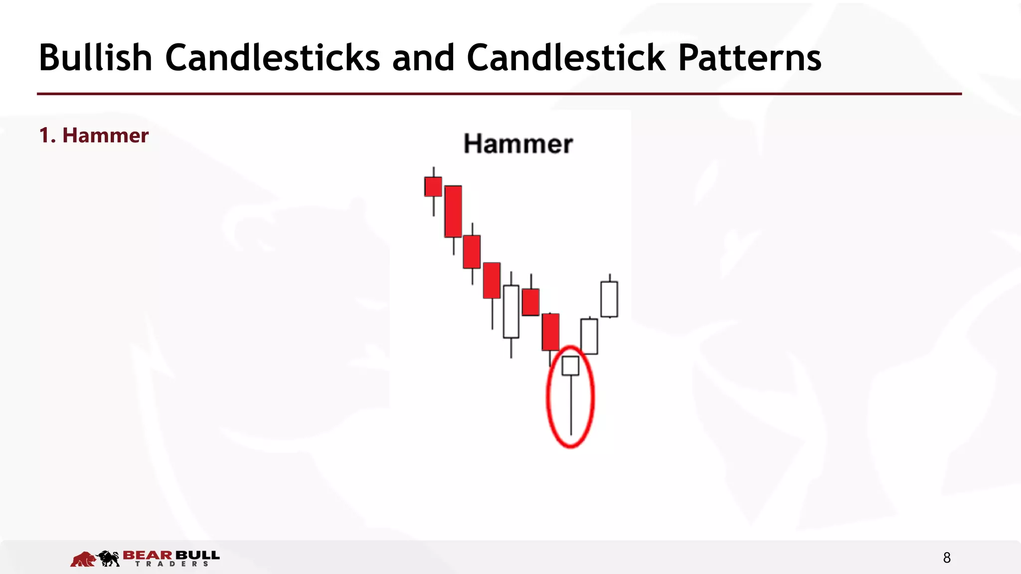 Candlesticks and candlestick patterns.pdf